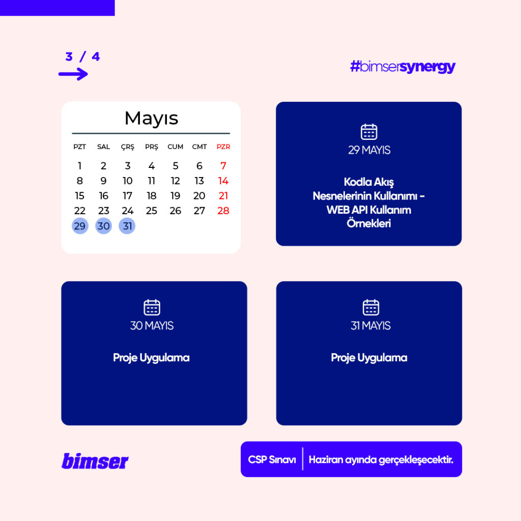 Synergy Sertifika Eğitim Programı - Bimser